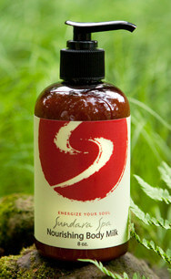 Nourishing Body Milk 8oz